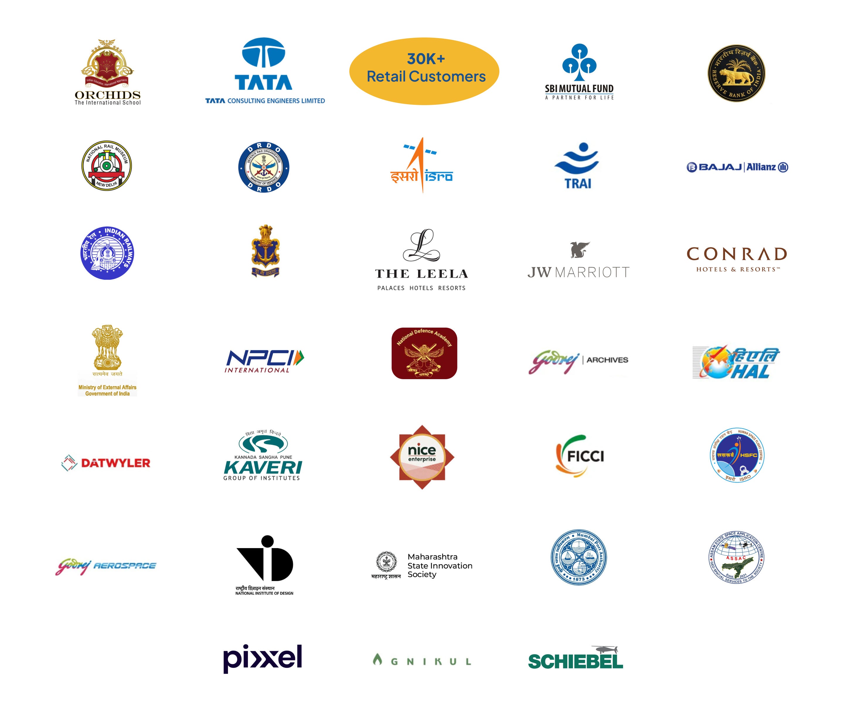 Bulk Order – Indic Inspirations