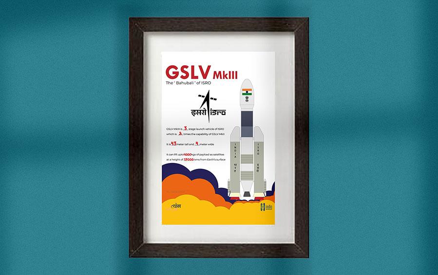 Buy ISRO Rockets | DIY Paintings - Set of 3 Online - ISRO for Kids ...