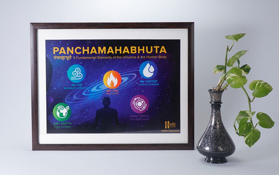 Buy 5 Elements - Panchamahabhuta - A3 Frame Online Indic Inspirations