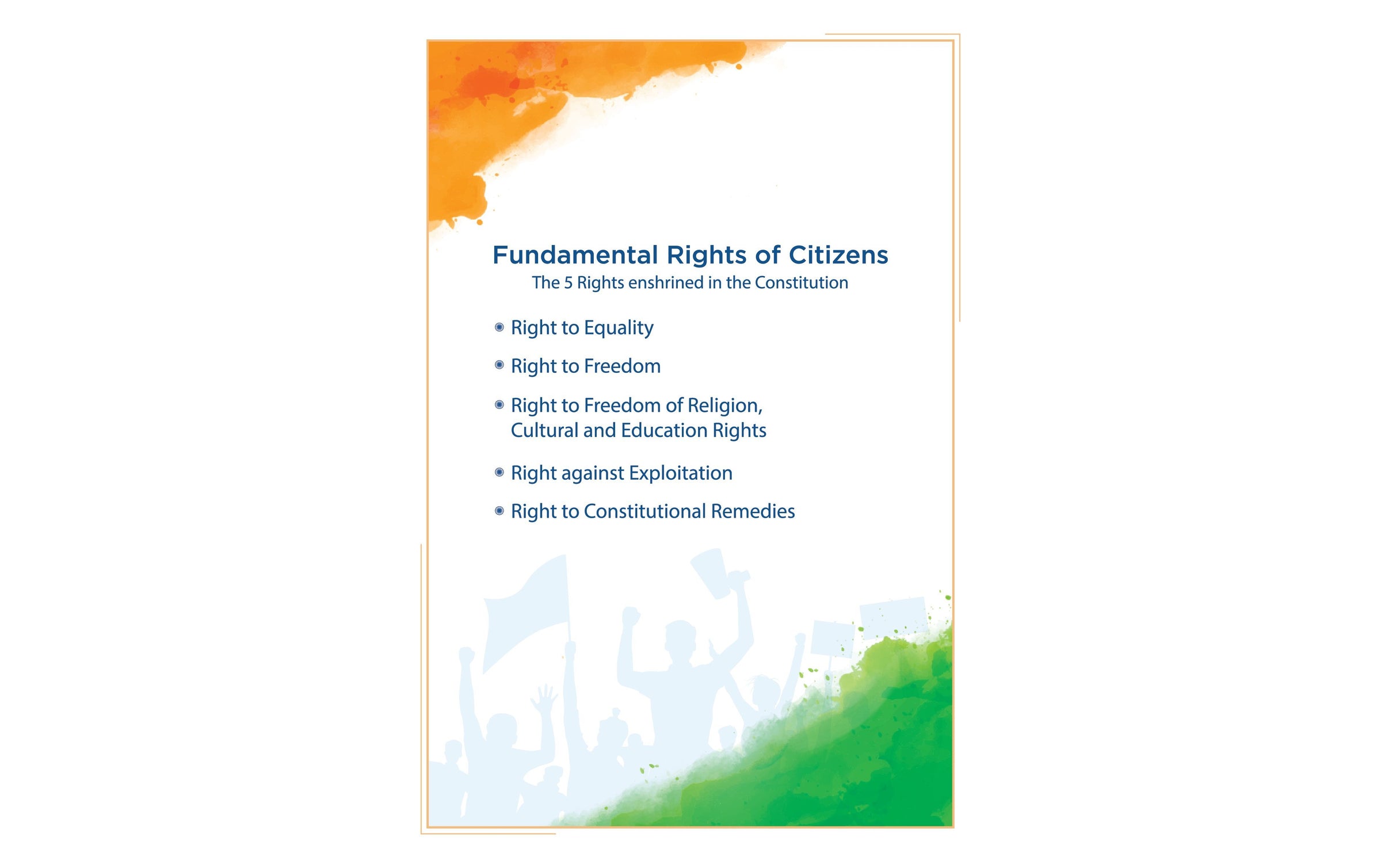 Buy Indian Fundamental Rights - Wall Frame Online – Indic Inspirations