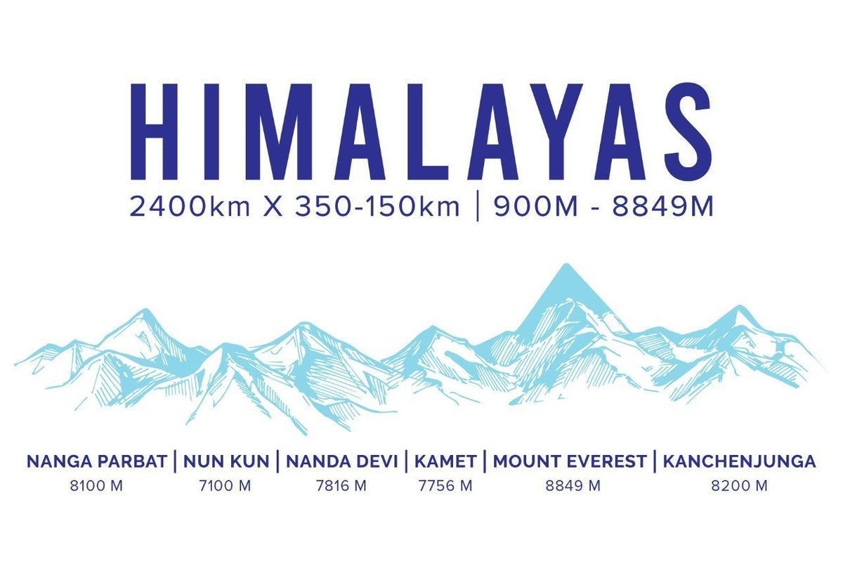 Himalayas - A2 Poster – Indic Inspirations